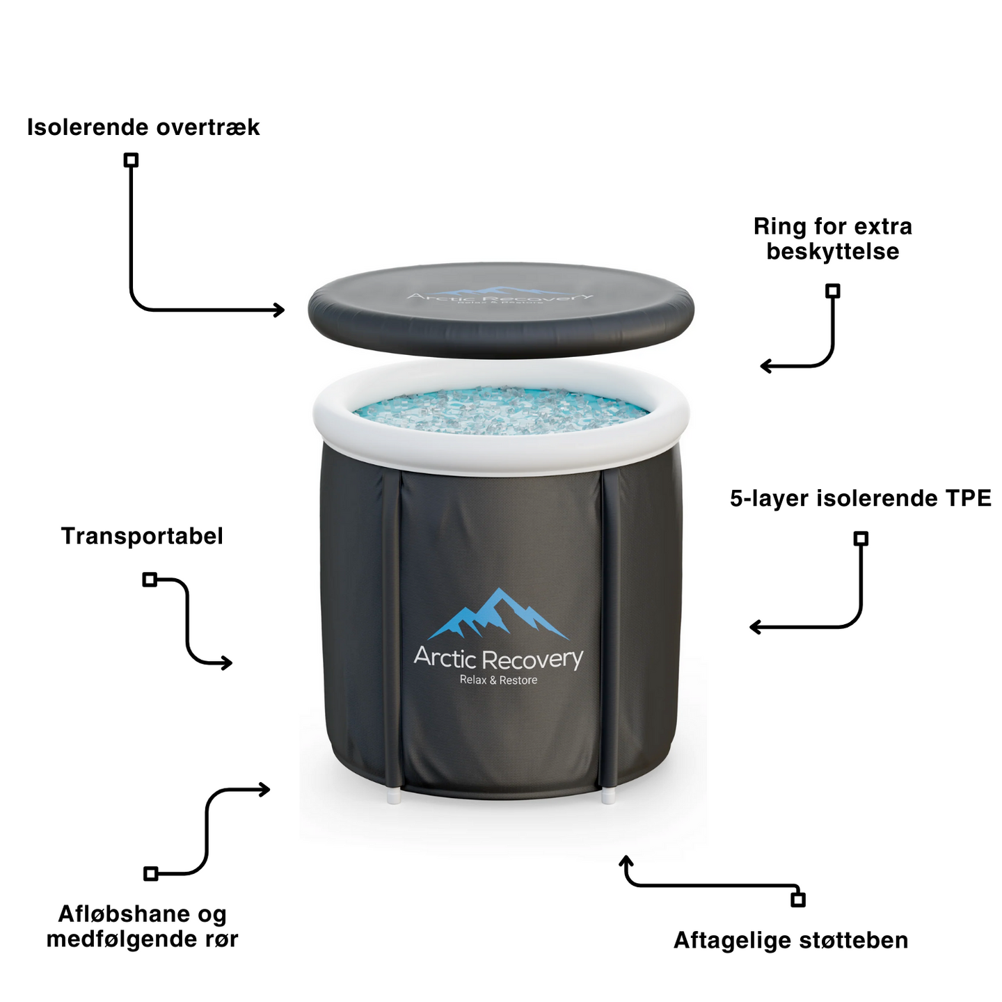 Isbad Arctic Recovery™│Bedst i test│Køb online her – Arctic Recovery DK 🇩🇰